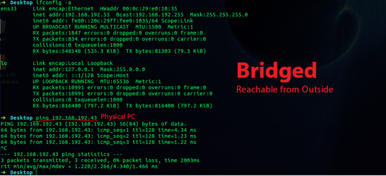 Vmware Network Connections Types - Graphical Samples | Aziz Ozbek