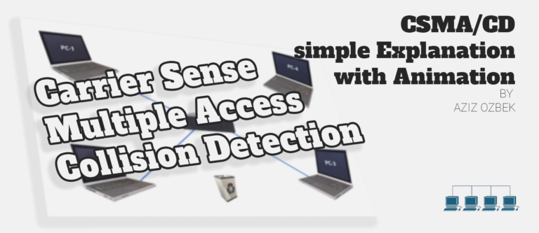 CSMA/CD Simple Explanation (Animated) | Aziz Ozbek