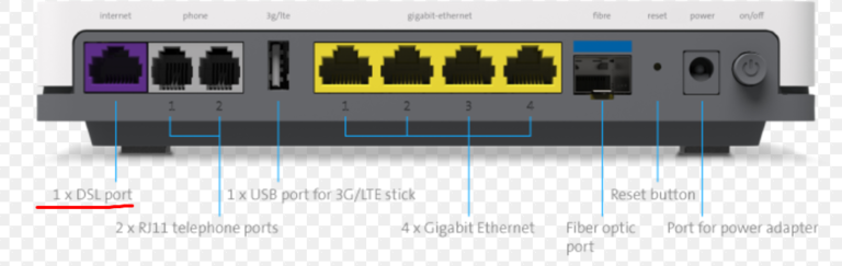 Modem 🖧Router - Einfach Erklärt (Animiert) | Aziz Ozbek